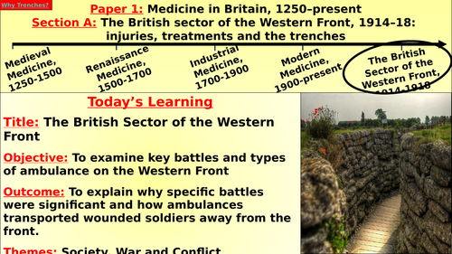 Edexcel History: The Western Front, 1914–18: Injuries, Treatment and ...