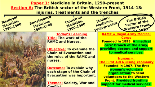Edexcel GCSE History: The British Sector of the Western Front, 1914–18 ...
