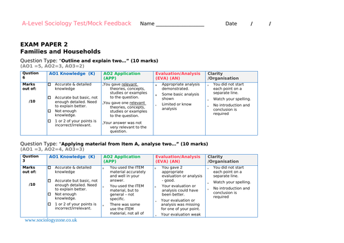 Sociology: Assessment Templates Feedback | Teaching Resources