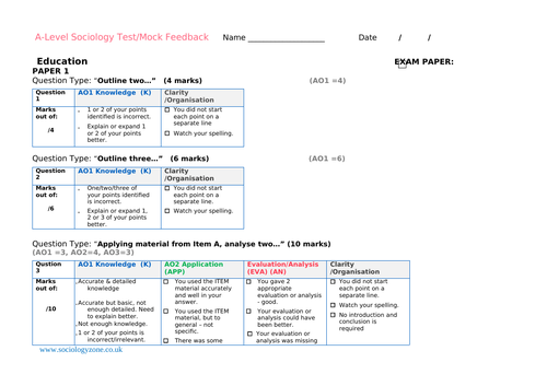 Sociology: Assessment Templates Feedback | Teaching Resources