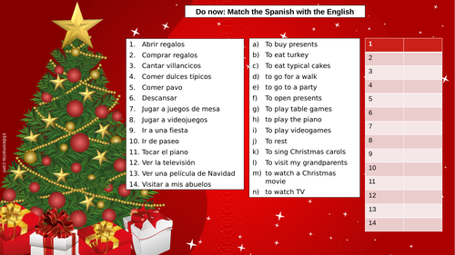 Christmas Lesson in Spanish | Teaching Resources
