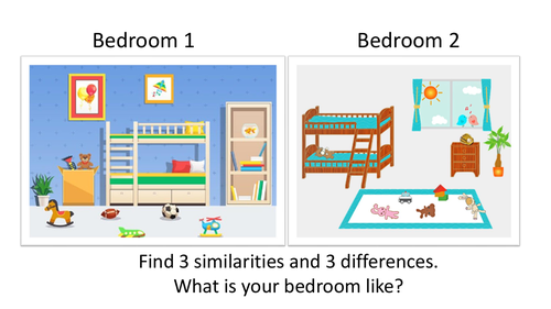 Let's Look and Talk EYFS and KS1 | Teaching Resources