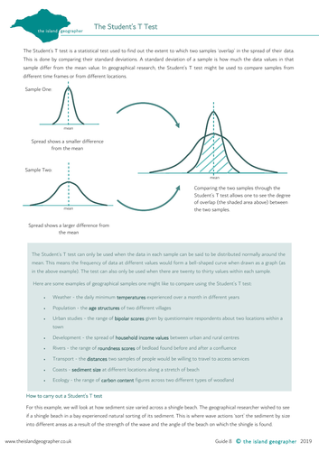 Student's T Test | Teaching Resources