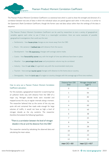 Pearson Product Moment Correlation Coefficient | Teaching Resources