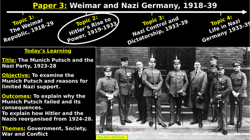 Edexcel Germany, Topic 2: Hitler’s Rise to Power, 1919–33 | Teaching ...