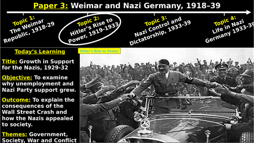 Edexcel History: Weimar and Nazi Germany, 1918-1939 (Complete Unit ...