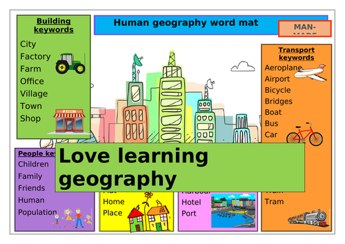 WORD MATS Geography literacy | Teaching Resources