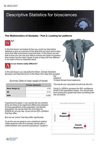 IB Biology Statistics for Bioscience | Teaching Resources