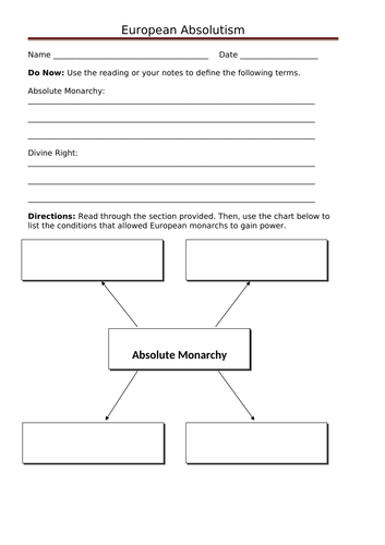 The Age of Absolutism Intro Worksheet | Teaching Resources
