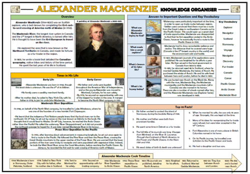 Alexander Mackenzie - Knowledge Organiser! | Teaching Resources