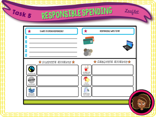 Responsible Spending PSHE | Teaching Resources