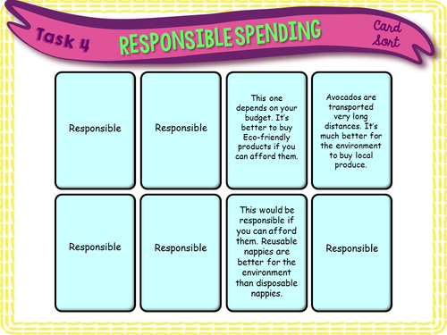 Responsible Spending PSHE | Teaching Resources