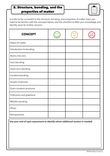 2.13 Structure, bonding, and the properties of matter checklist. AQA ...