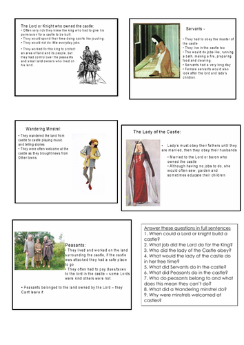 Life in a Medieval Castle - KS3 History Normans | Teaching Resources