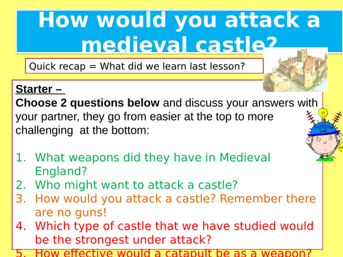 Attacking a Medieval Castle - KS3 History Normans | Teaching Resources