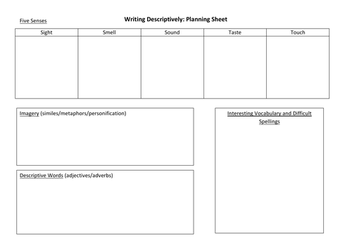 High School English: Narrative and Descriptive Writing for Grades 9-10 ...