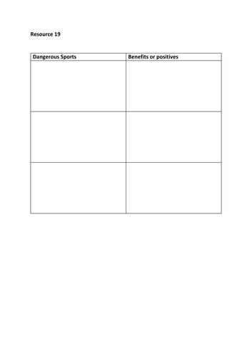 High School English: Non-fiction Unit for Grades 9-10 - Mountaineering ...