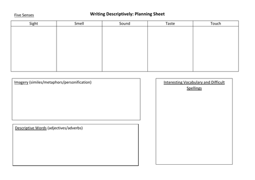 High School English: Non-fiction Unit for Grades 9-10 - Mountaineering ...