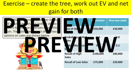 Decision trees - A Level Business | Teaching Resources