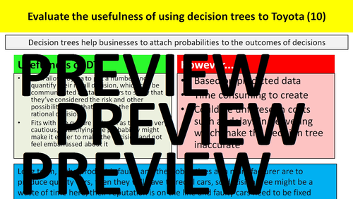 Decision trees - A Level Business | Teaching Resources