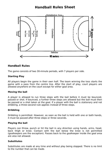 Handball Rules Hall Poster | Teaching Resources