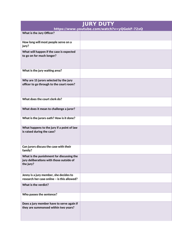 Jury System in the UK | Teaching Resources