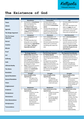 The Existence of God & Revelations - GCSE RS Knowledge Organiser ...