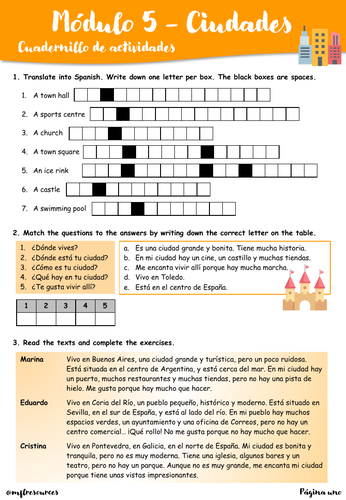 GCSE Spanish - Módulo 5 - Ciudades - Revision booklet | Teaching Resources