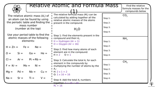 Relative Atomic and Formula Mass - GCSE Chemistry Worksheets | Teaching ...