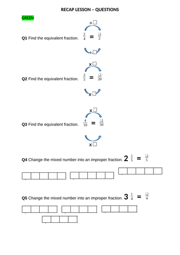 Fractions Year 5 | Teaching Resources