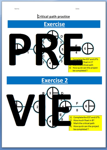 Critical path analysis - A Level Business | Teaching Resources