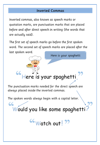 Inverted Commas (Speech Marks) | Teaching Resources