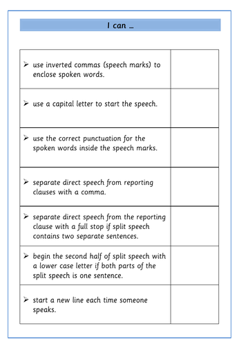 Inverted Commas (Speech Marks) | Teaching Resources