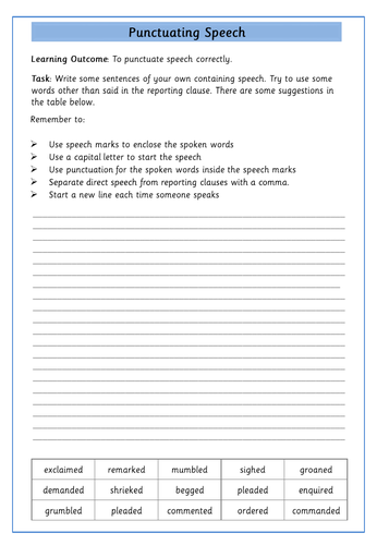 Inverted Commas (Speech Marks) | Teaching Resources