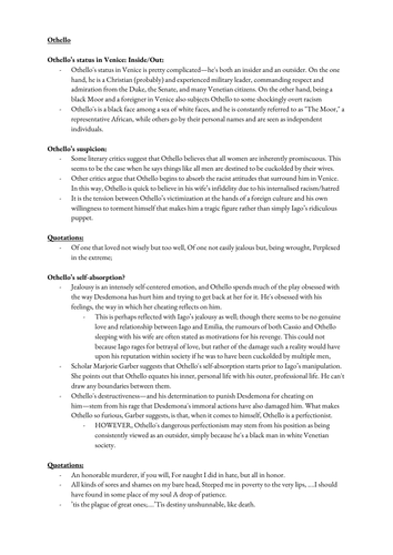 Othello: Character Analysis and Quotations | Teaching Resources