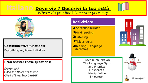 Dove vivi? Describe your town Italian sentence builder and tasks ...