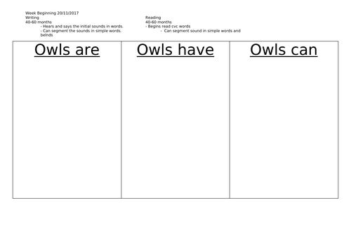 Owl Babies Reception 2 Week Planning | Teaching Resources