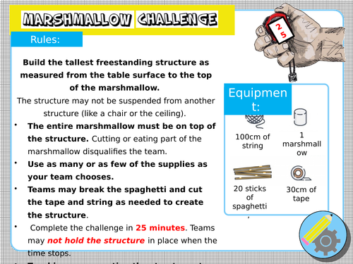 Marshmallow challenge lesson | Teaching Resources