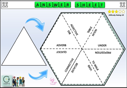 Word Classes + Nouns Digital Puzzles | Teaching Resources