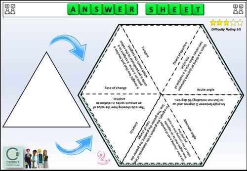 Geometry and Graphs Math Digital Puzzles | Teaching Resources