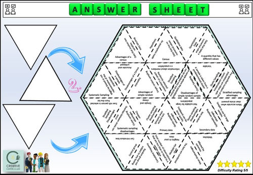 Statistics and Algebra Digital Puzzles | Teaching Resources
