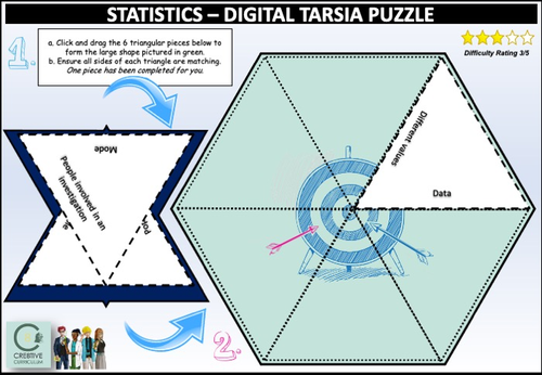 Statistics and Algebra Digital Puzzles | Teaching Resources