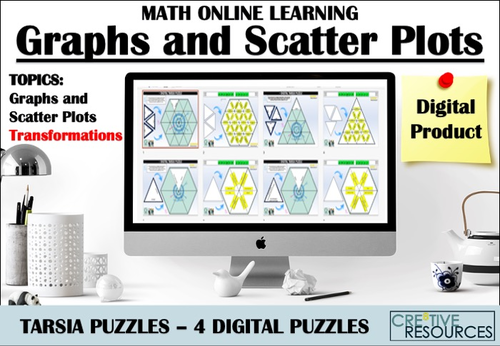 Graphs, Scatter Plots and transformations Digital Puzzles | Teaching ...