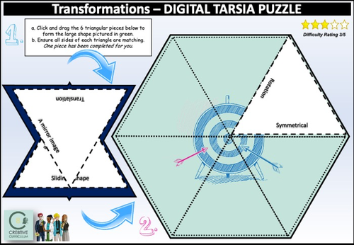 Graphs, Scatter Plots and transformations Digital Puzzles | Teaching ...