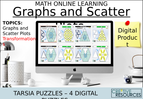 Graphs, Scatter Plots and transformations Digital Puzzles | Teaching ...