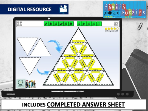 Graphs, Scatter Plots and transformations Digital Puzzles | Teaching ...