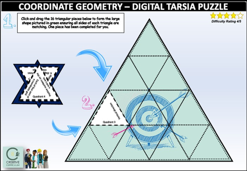 Coordinate Geometry and measurement Digital Puzzles | Teaching Resources