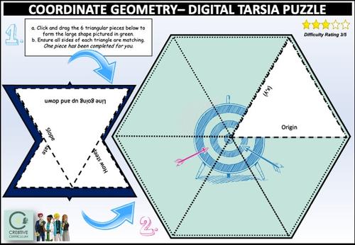 Coordinate Geometry and measurement Digital Puzzles | Teaching Resources