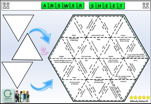 Finance and Discrimination Digital Puzzles | Teaching Resources