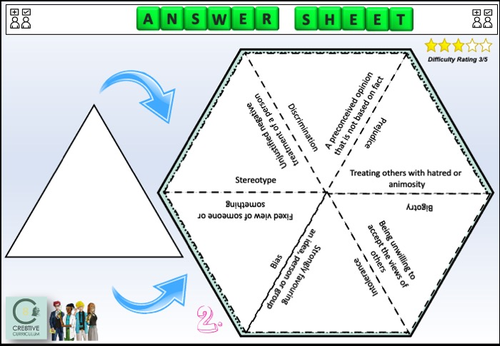Finance and Discrimination Digital Puzzles | Teaching Resources
